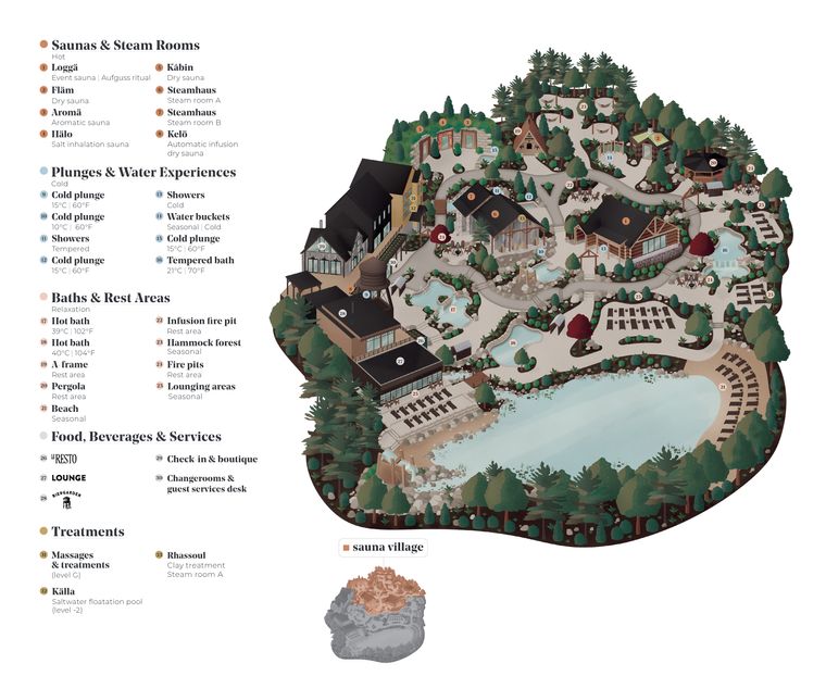 Spa Village | Wellness Experiences | Thermea Spa Village Whitby